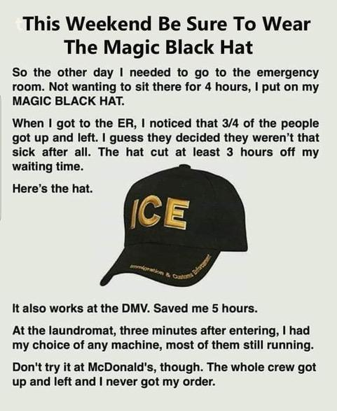 The Magic Hat – Tolley's Topics